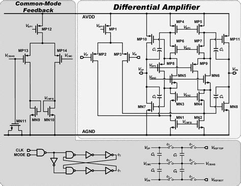 The Differential Op Amp With A Common Mode Feedback Used In Fig 3 Download Scientific Diagram