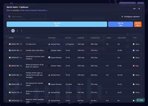 Reports For Jira Automated Sprint Insights And Data Analysis Atlassian Marketplace
