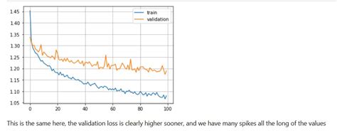 Github Erwancolombel92gesture Phase Recognition Using A Dataset