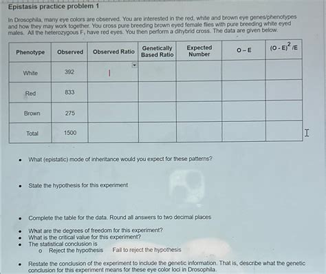 Solved Epistasis Practice Problem 1in Drosophila Many Eye