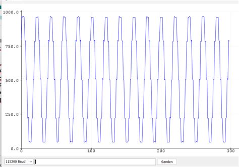 Simulation Drehfeld Page 2 Deutsch Arduino Forum