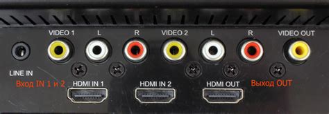 Как подключить цифровую приставку к телевизору