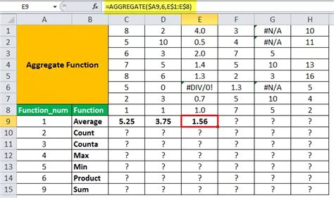 Wie Verwende Ich Die Aggregate Funktion In Excel Mit Beispielen Excel Vba And Power Bi 2025