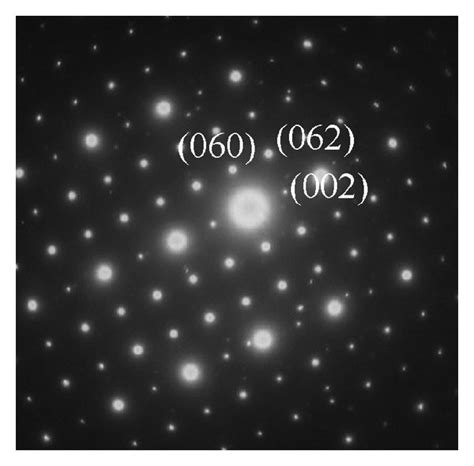 Tem Images And Saed Patterns Of A B Undoped Bi2moo6 And C