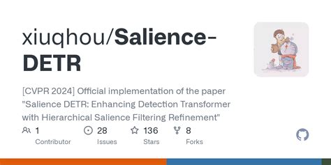 Github Xiuqhou Salience Detr [cvpr 2024] Official Implementation Of The Paper Salience Detr