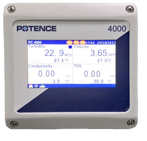 Multi Parameter Monitor Online Multiparameter Transmitter