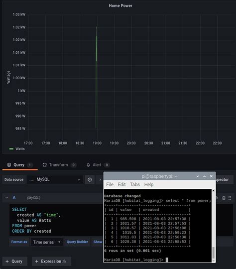 Time Series Shows Different Time From Database Time Series Panel Grafana Labs Community Forums
