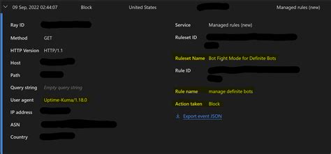 Get Uptime Kuma Whitelisted In Cloudflare Waf · Issue 2058 · Louislam Uptime Kuma · Github