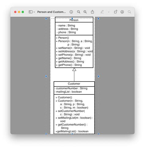 Solved Design A Class Named Person With Fields For Holding A