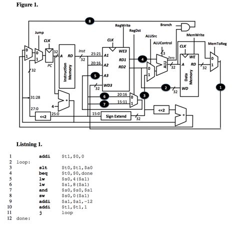 Consider Again The Datapath In Figure 1 And The