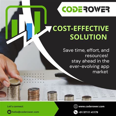 Coderower On Linkedin Coderower Software Android Androidapp Startup Entrepreneur