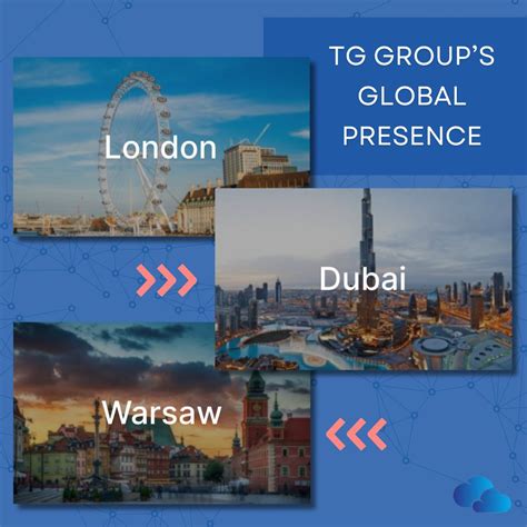 Techhiring Softwaredeveloper Softwaredevelopment Softwaretech