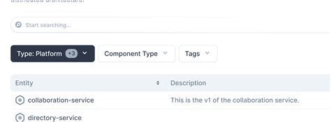 Multiplayer Better System Design And Architecture Documentation