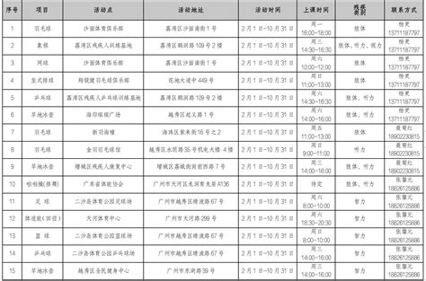 残疾人朋友，想体验旱地冰壶、坐式排球等体育项目吗？快来报名参加吧活动推广余嘉敏