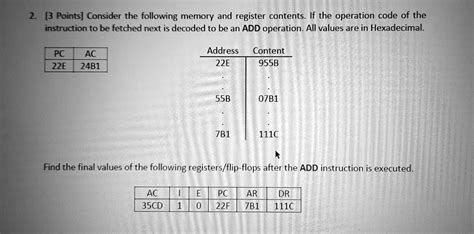 Solved Consider The Following Memory And Register Contents If The