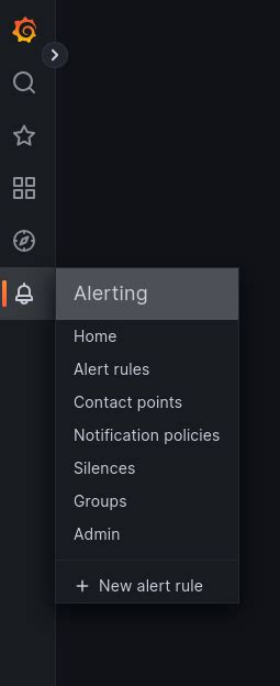 Email Alerting Process In Grafana By Kavindyadewindi Jul 2023 Medium