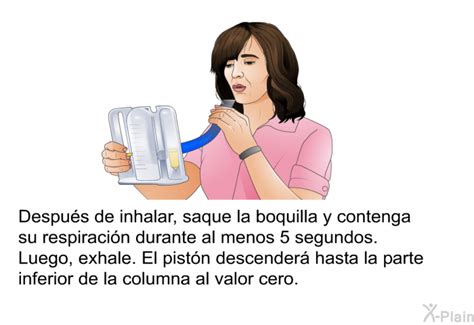 Cómo Usar Su Espirómetro De Incentivo Eras