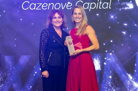 Honoured To Have Been Awarded The Women In Investments 2019 ‘ Fund Selector For The Year Award