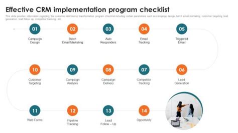 Crm Program Success Powerpoint Presentation And Slides Slideteam
