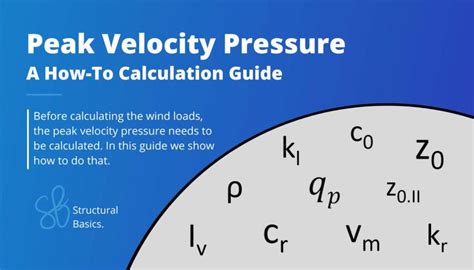 Snow Load Calculation Of Pitched Roofs Step By Step Guide Structural Basics