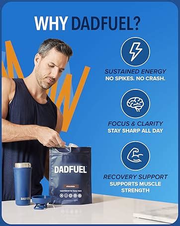 Dadfuel All In One Meal Replacement Shake For Men 25g