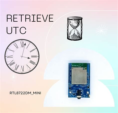 Gallery Retrieve Universal Time Utc
