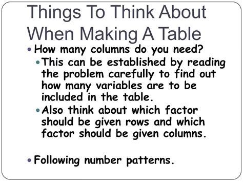 Problem Solving Using Graphs Pptx