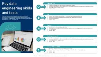 Key Data Engineering Skills And Tools PPT Slide