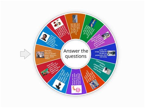 Have You Ever Sharing Experiences Spin The Wheel