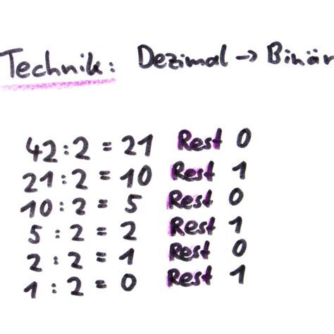 umrechnung von binär nach dezimal kann mir jemand den schritt auf dem