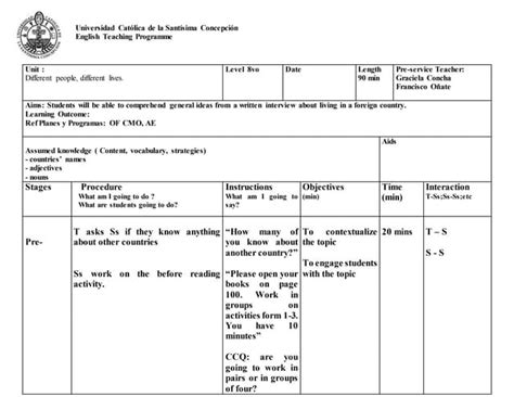 Sdl Lesson Plan Format Final Docx