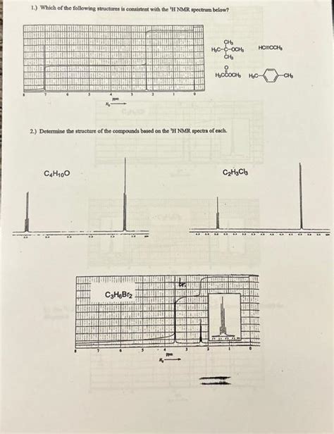 Solved Which Of The Following Structures Is Consistent Chegg Com