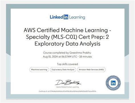 Greeshma Prabhu On Linkedin Ai Ml Aws Exploratorydataanalysis Learningjourney