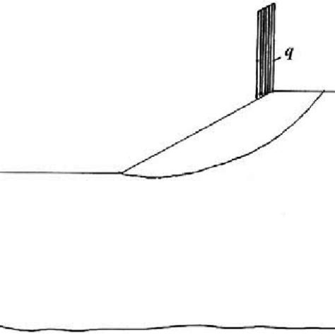 Calculation Scheme Under The Influence Of A Load Applied In Section No 10 Download