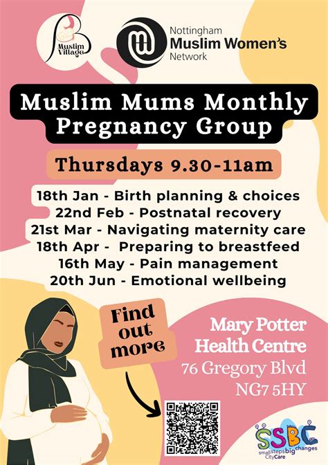 Current Events Nottingham Muslim Womens Network