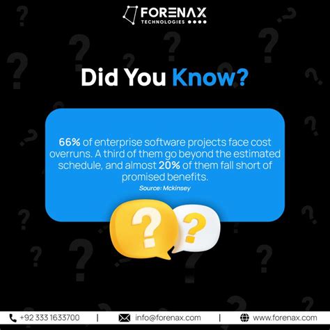 forenax technologies on linkedin forenax saasdevelopment saas outsourcingservices