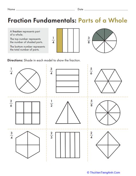 Fraction Fundamentals Part Of A Whole Thư Viện Tiếng Anh
