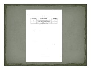 How To Prepare A Project Report In IEEE Format PDF