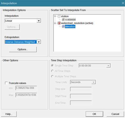 Meshing In Sms Schism