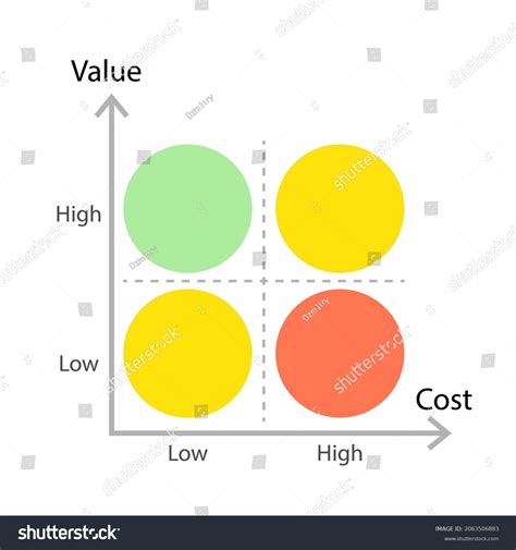 Value Matrix Graph Template Clipart Image Stock Vector Royalty Free Shutterstock