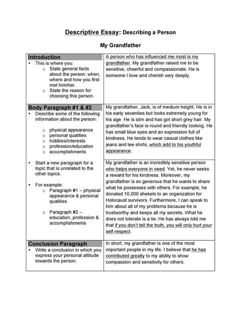 Descriptive Writing Lengia 1 Descriptive Essay Describing A Person My Grandfather