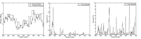 effect of parameter variation download scientific diagram