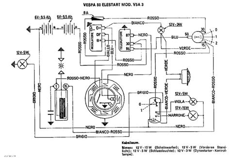 Vespa Wiring Diagrams