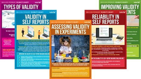 Reliability And Validity Poster Set For Aqa A Level Psychology Exams Up