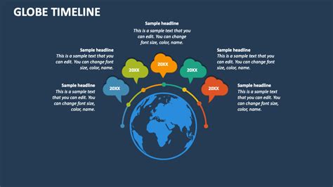 Globe Timeline PowerPoint And Google Slides Template PPT Slides