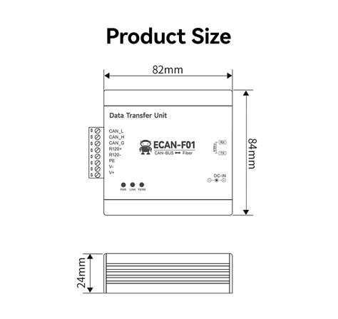Ecan F01can Gatewaycan Busmodem
