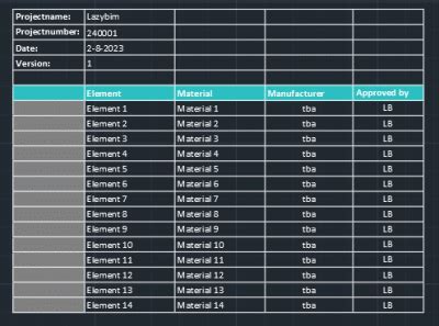 How To Import Excel Into Revit LazyBim