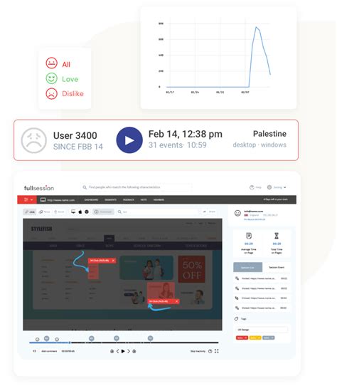 How To Calculate Conversion Rate And What It Means For Your Business