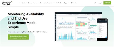 Daftar 9 Ssl Checker Terbaik 2023