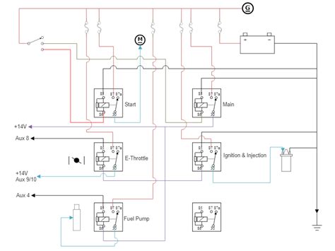 Engine Won T Turn Off G4 XTREME G4 Forums Link Engine Management